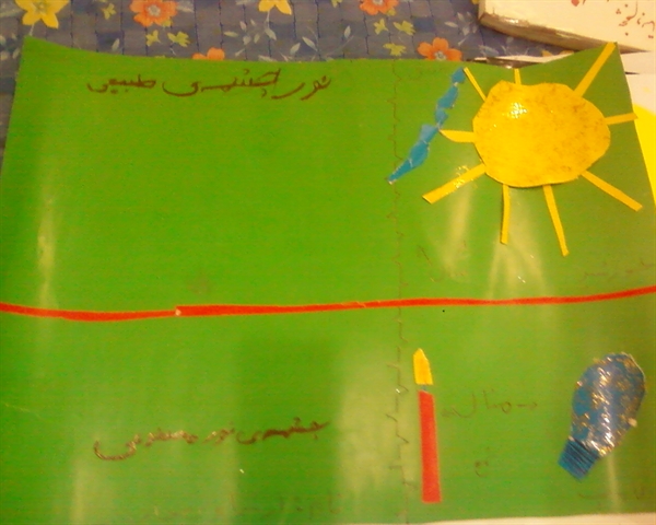 آرمان نو کاردستی انواع چشمه نور