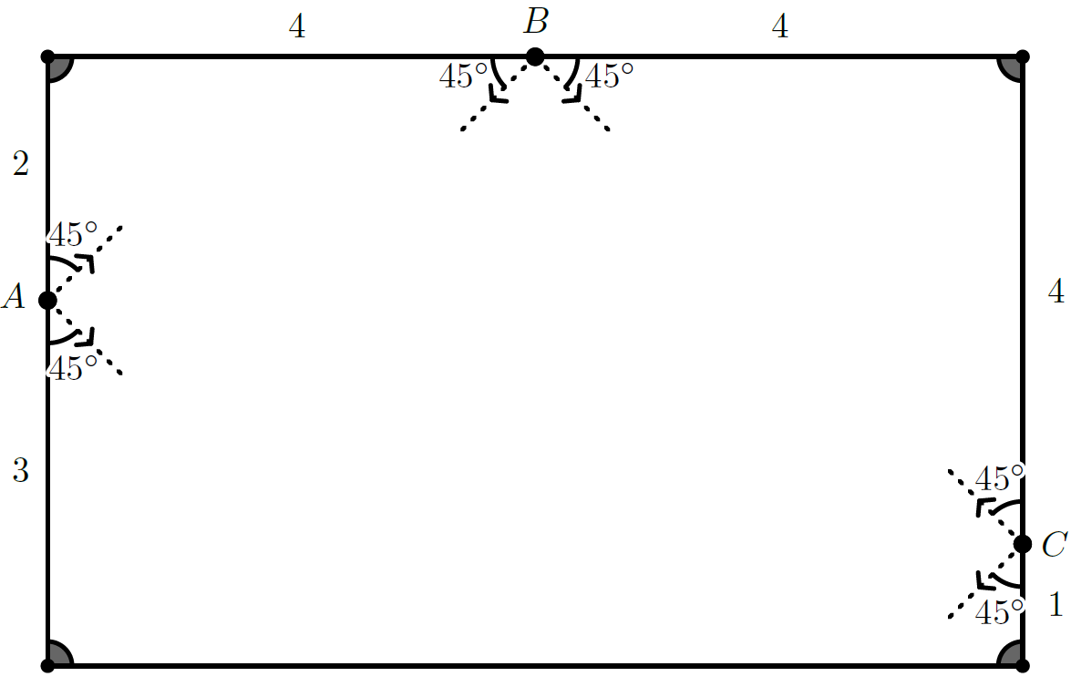 Math Message Boards FAQ & Community Help | AoPS